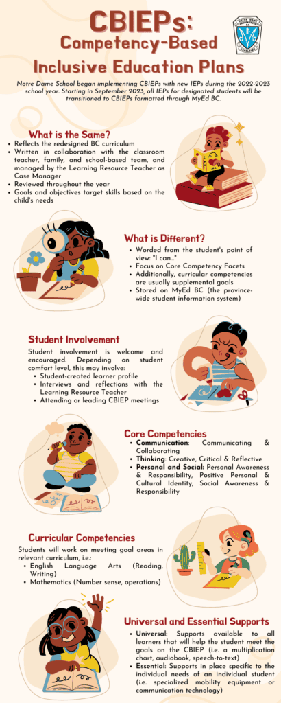 Inclusive Education – Notre Dame School